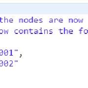 The Results When Connecting A Node To The System Download Scientific Diagram