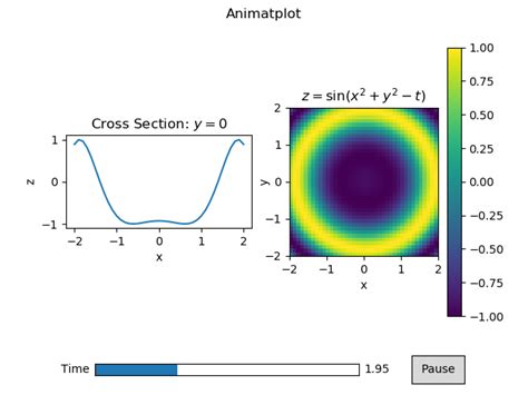 Third Party Packages — Matplotlib 312 Documentation