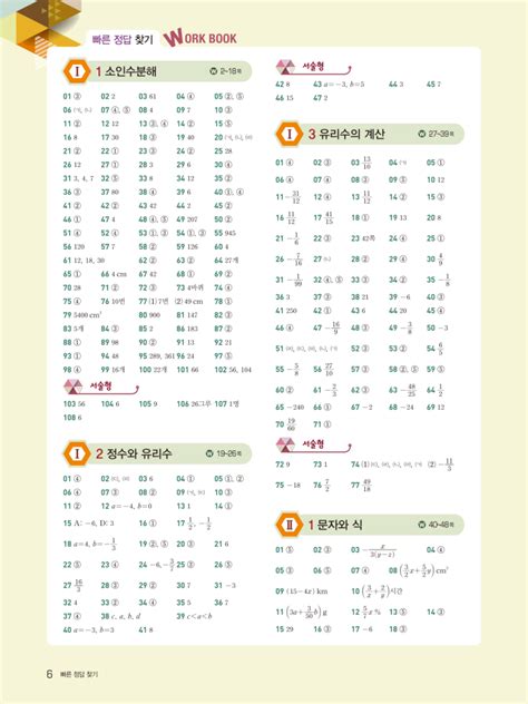 우공비q 중등수학 1 상 발전편 답지 지식in