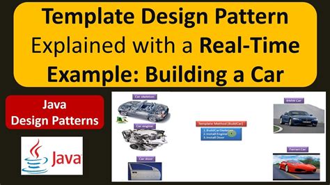 Template Design Pattern Or Template Method Design Pattern Real Time Example Of Building A Car