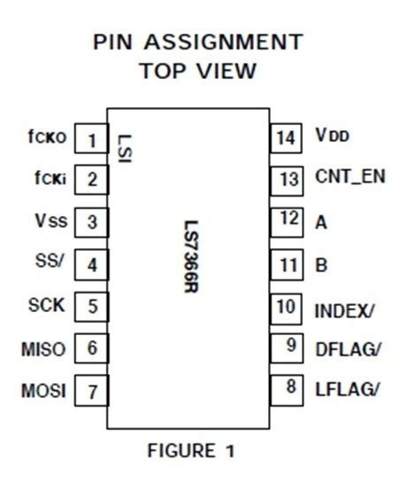 3x Circuito Integrado Ls7366r Dip14 Lsi Csi Frete Grátis