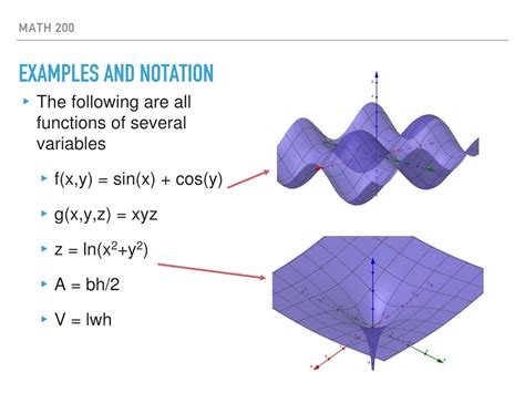 Ppt Functions Of Several Variables In Mathematics Powerpoint
