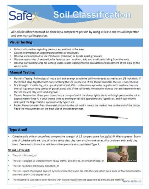 Soil Classification