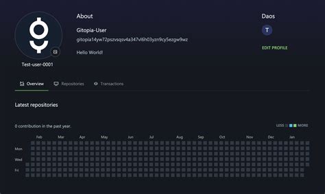 gitopia profiles gitopia