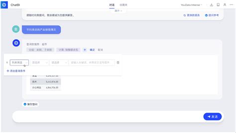 对话式bi有哪些？国内外6款最受关注的chatbi对比分析！ Finebi大数据分析软件