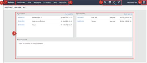 Overview Of Your Landing Page