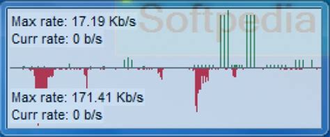 Simple Bandwidth Monitor Download Softpedia
