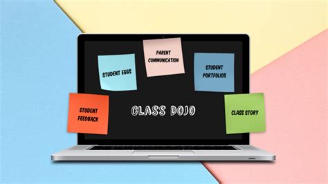 Class Dojo Tool Summary By Ariel Kestel On Prezi