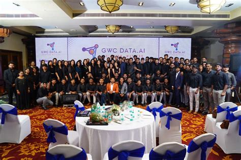 Mahendran Jayavelu On Linkedin Anniversary Celebration Fun