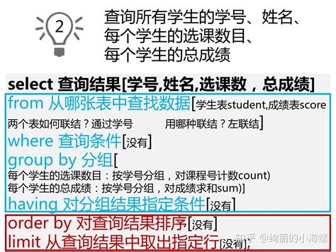 MySQL 多表查询 Join case when语句总结 知乎