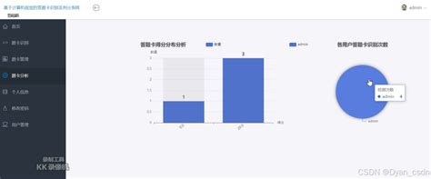 【python项目】基于python的答题卡识别与判分系统python 答题卡识别 Csdn博客