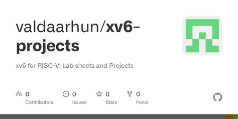 GitHub Valdaarhun Xv6 Projects Xv6 For RISC V Lab Sheets And Projects