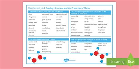 AQA Chemistry Bonding Structure And Properties Of Matter Word Mat