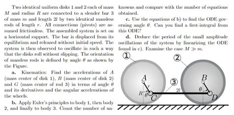 Solved Two Identical Uniform Disks 1 And 2 Each Of Mass Knowns And
