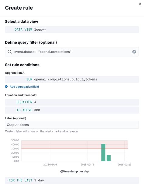Llm Observability Track Usage And Manage Costs With Elastics Openai