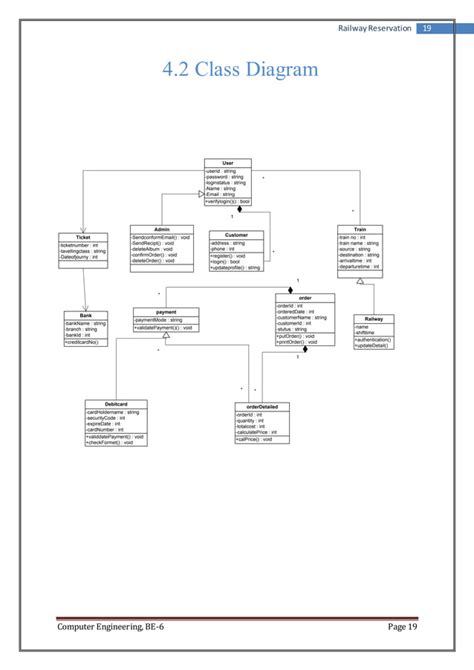 Srs For Railway Reservation System Docx