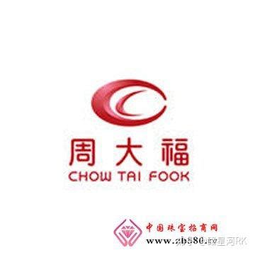 部分世界五百强企业LOGO你知道那些 知乎