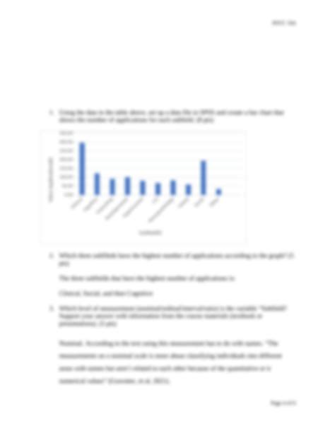 Solution Psyc 354 Liberty University Spss Homework Frequency Tables
