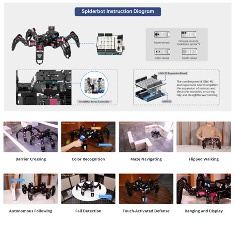 Hiwonder Spiderbot Arduino Coding Robot With Ai Voice Control And Expandable Sensors Advanced