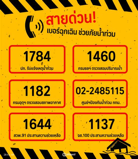 สายด่วน เบอร์ฉุกเฉิน ช่วยเหลือภัยน้ำท่วม อินโฟเควสท์