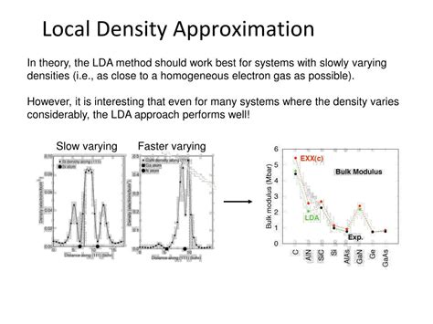 Ppt First Principles Electronic Structure Density Functional Theory Powerpoint Presentation