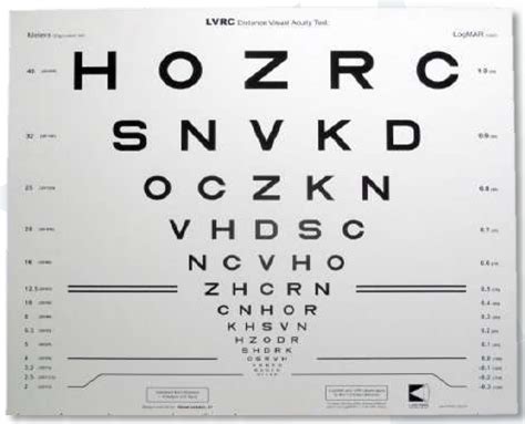 Logmar Chart Iapb Valued Supplier Scheme Logmar Chart Iapb Valued Supplier Scheme