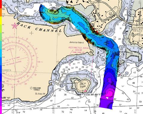 System 5000 Houston Texas Usa