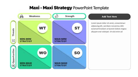 One Pager Strategy Powerpoint Template Slidebazaar