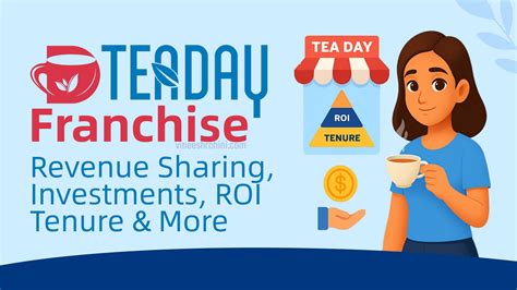 Surveoo Review Earn Through Surveys Comprehensive Guide 2024 Vineesh Rohini