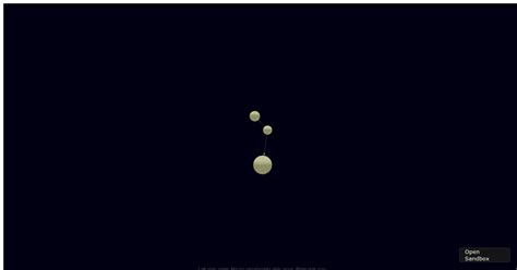 Forcegraph3d Demo Codesandbox