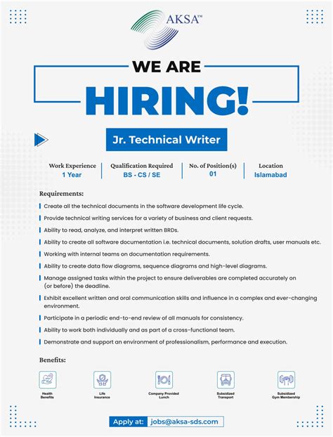 Aksa Sds Axa Business Technologies Is Hiring Salik Waqas Jahangiri