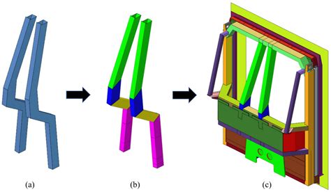 Variable Stiffness Design And Multiobjective Crashworthiness