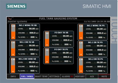 Anoop Joy On Linkedin Plcprogramming Siemens Automation