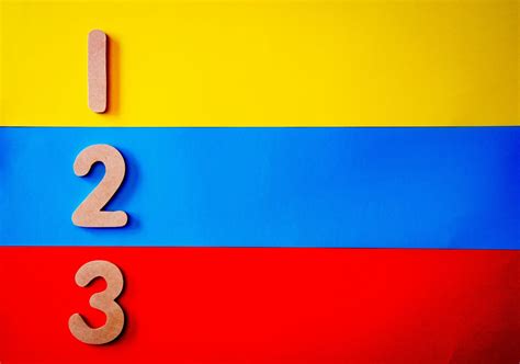 Two Ways To Easily Create Scenarios In Excel