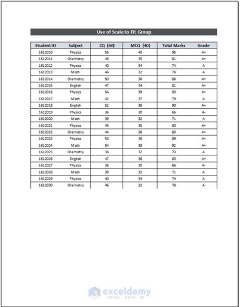 how to stretch excel spreadsheet to full page print 5 easy ways