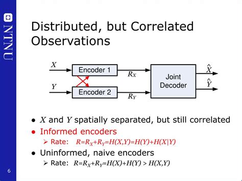 Ppt Distributed Source Coding Powerpoint Presentation Free Download