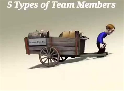 Murugan K On Linkedin Look For Performance Than Presence