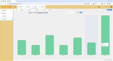 基于微信小程序的班级考勤管理系统全套资料考勤 微信小程序 Csdn博客