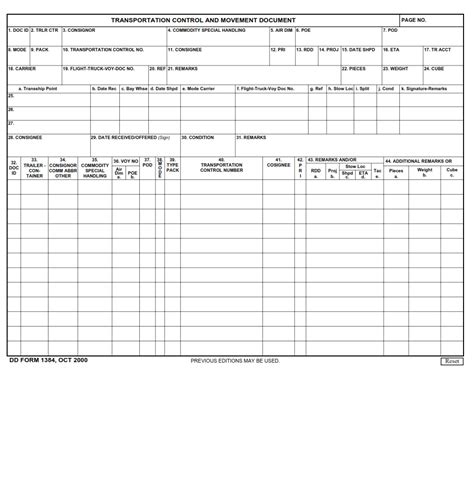 Dd Form 1384 Transportation Control And Movement Document Dd Forms