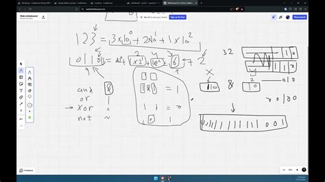 Bitwise Operators Youtube
