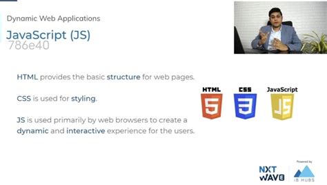 Gunda Supriya On Linkedin Day1 Today My Class Java Script Introduction To Like