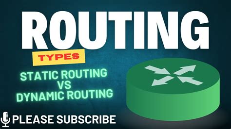 What Is Routing Static Default Dynamic Routing In Advance Networking Interview Questions