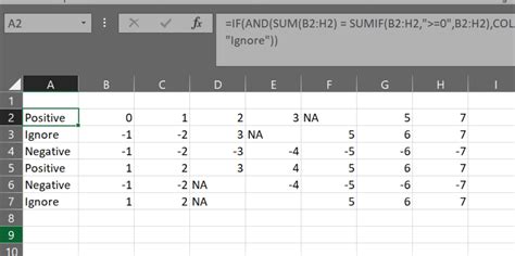 Spreadsheet Excel Ifandor Statement Stack Overflow