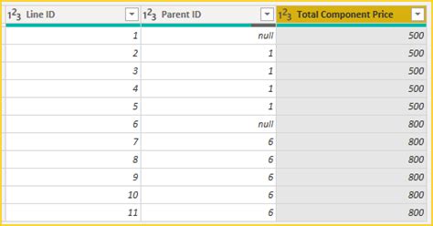 Solved Lookupvalue Returns Multiple Values Vetically In Microsoft Fabric Community