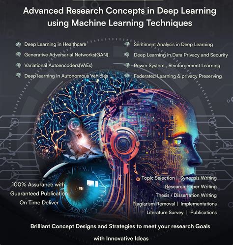 advanced research concepts in deep learning using machine learning