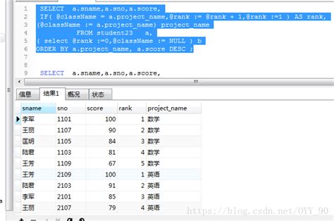 Sql排名函数详解 Csdn博客