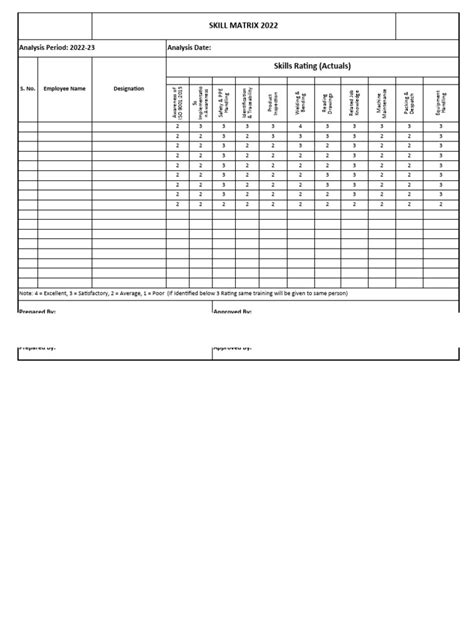 09 Skill Matrix Pdf