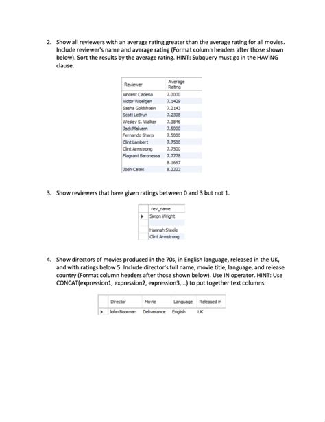 Solved Ex 94 More Practice On Subqueries Purpose To