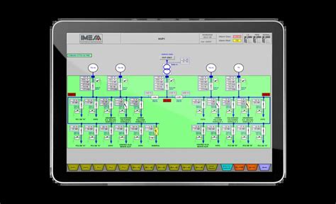 Scada Automation And Control Systems