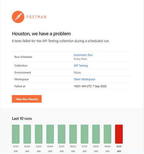 How To Schedule Collection Run In Postman Qa Automation Expert